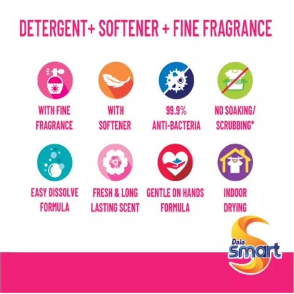 DAIA Smart All-In Softergent 1.5kg | Shopee Malaysia