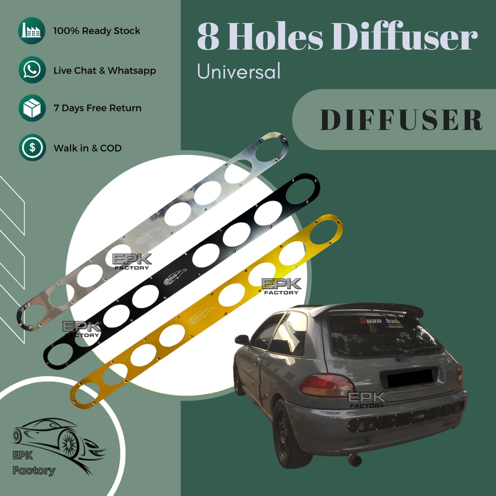 Universal 8 Holes Rear Bumper Diffuser (115x10cm) Air Diversion Difuser ...