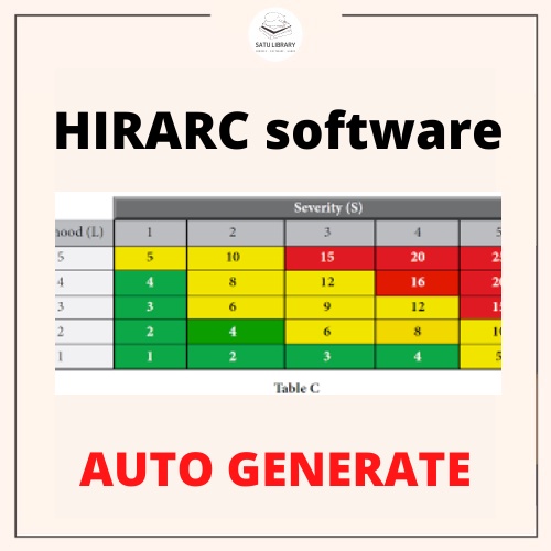 1library Auto HIRARC Risk assessment Hazard Identification, Risk ...