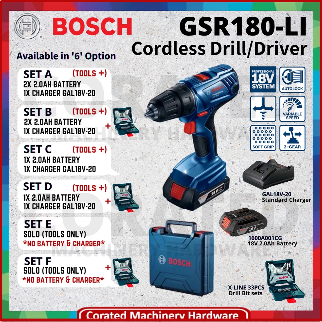 [CORATED] Bosch GSR180-Li / GSR185-LI Cordless Drill/Driver Solo Tools ...