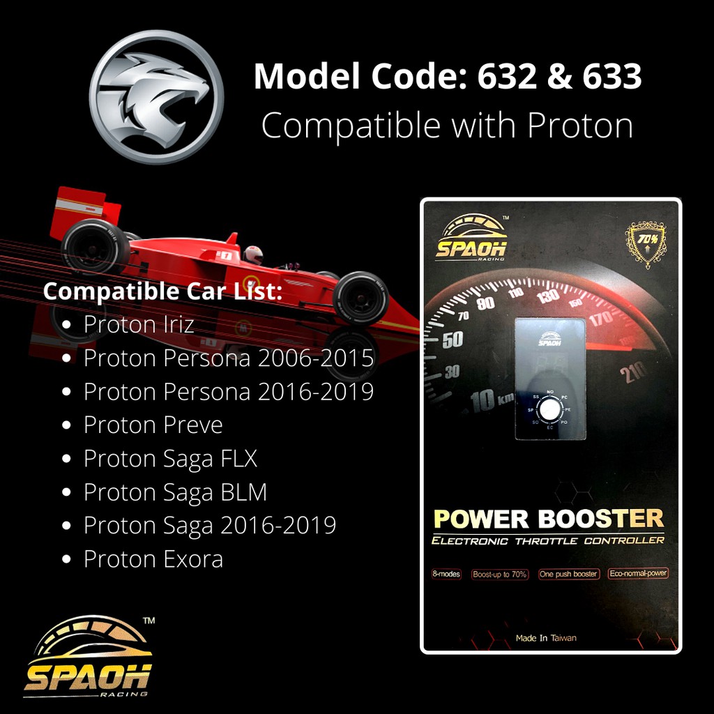 Proton iriz persona saga blm flx vvt exora SPAOH RACING Throttle ...