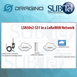 DRAGINO LSN50V2-S31-AU915 LoRaWAN Outdoor Temperature & Humidity Sensor LoRa WAN TTN IoT 915MHz ...