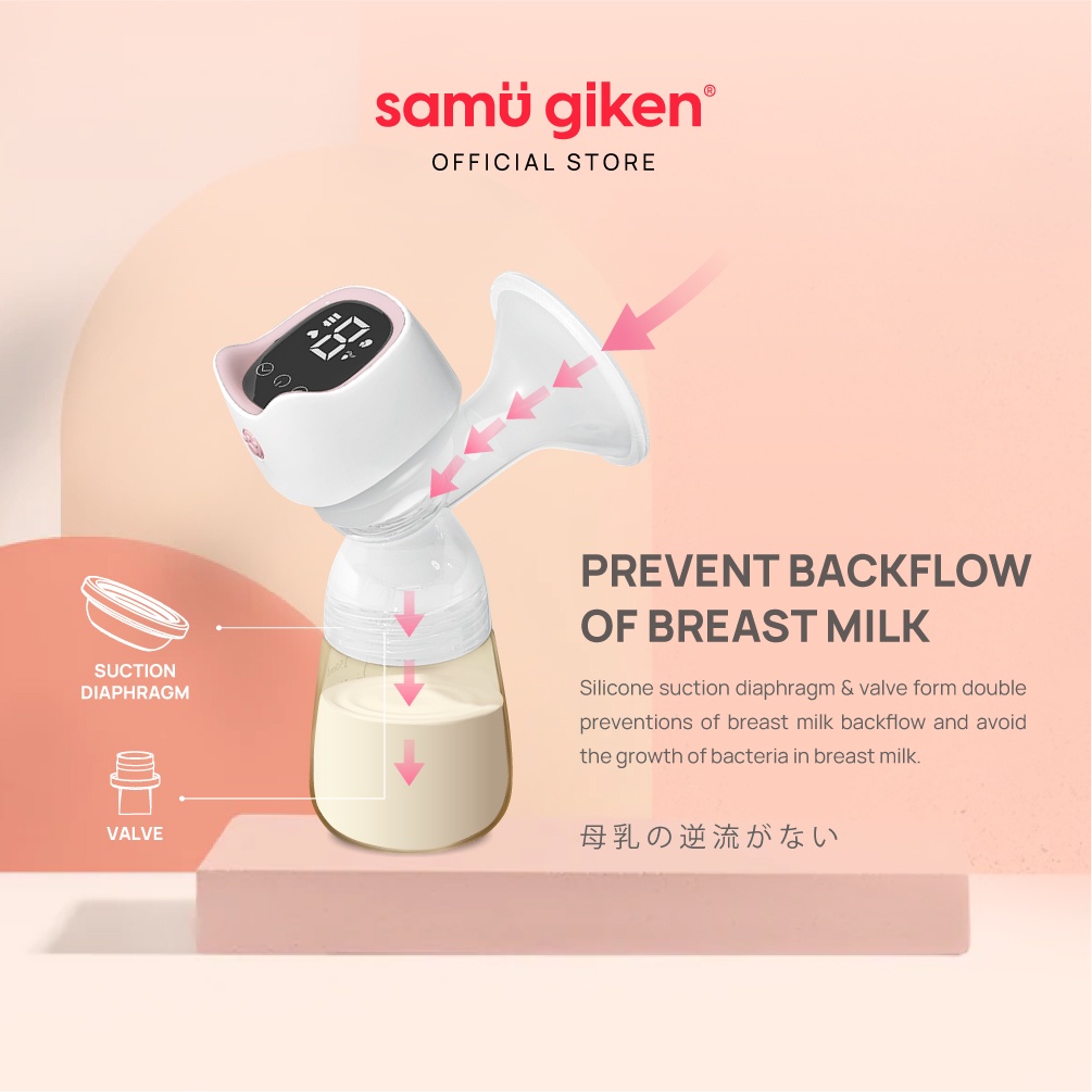 Samu Giken Electric Wireless Portable 9 Speed Breast Pump With PPSU BOTTLE BP120PK | Shopee Malaysia