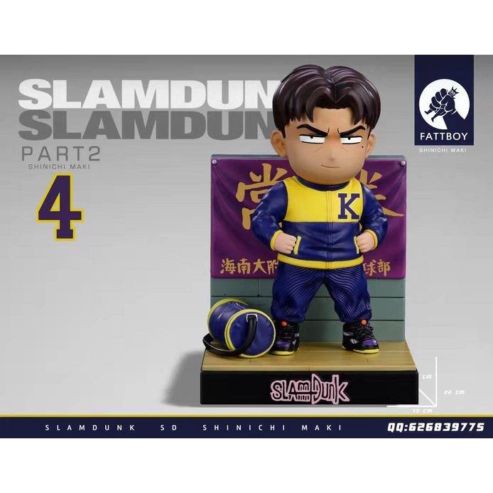Fattboy Studio - SD Slam Dunk Series Part II - Shinichi Maki 牧 紳一 | Shopee Malaysia