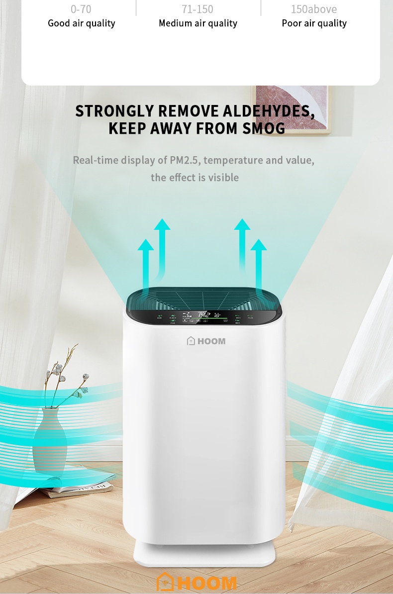 Hoom Air Purifier HEPA & 2.5PM Filter With UV Light Anti Covid Penapis ...
