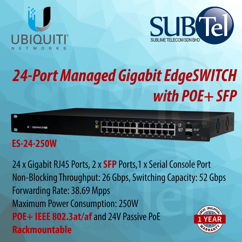 Ubiquiti ES-24-250W Gigabit Smart Managed Switch EdgeSwitch 24 port ...