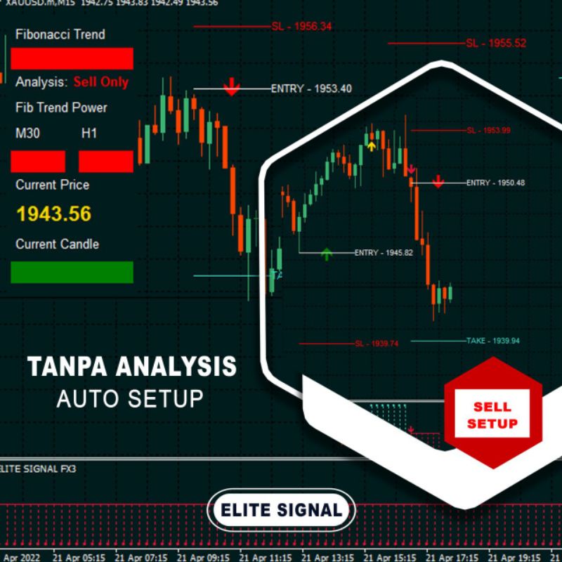 INDICATOR MT4 NON REPAINT SETUP ENTRY | Shopee Malaysia