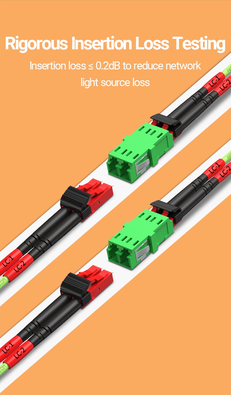 AMPCOM LC to LC Fiber Optical Adapter Coupler Duplex SMF MMF Female to ...