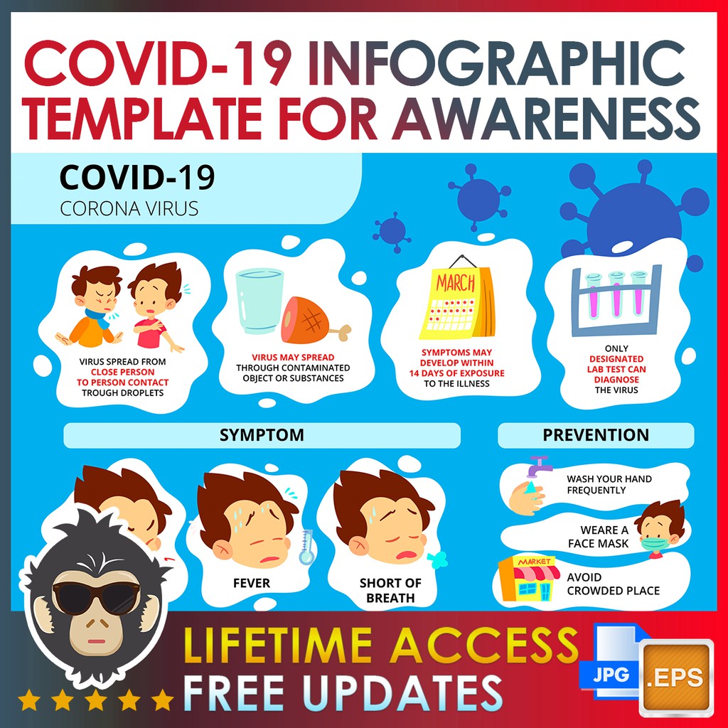 Covid 19 Infographic Template for Business Awareness [ EPS, JPG FORMAT ...