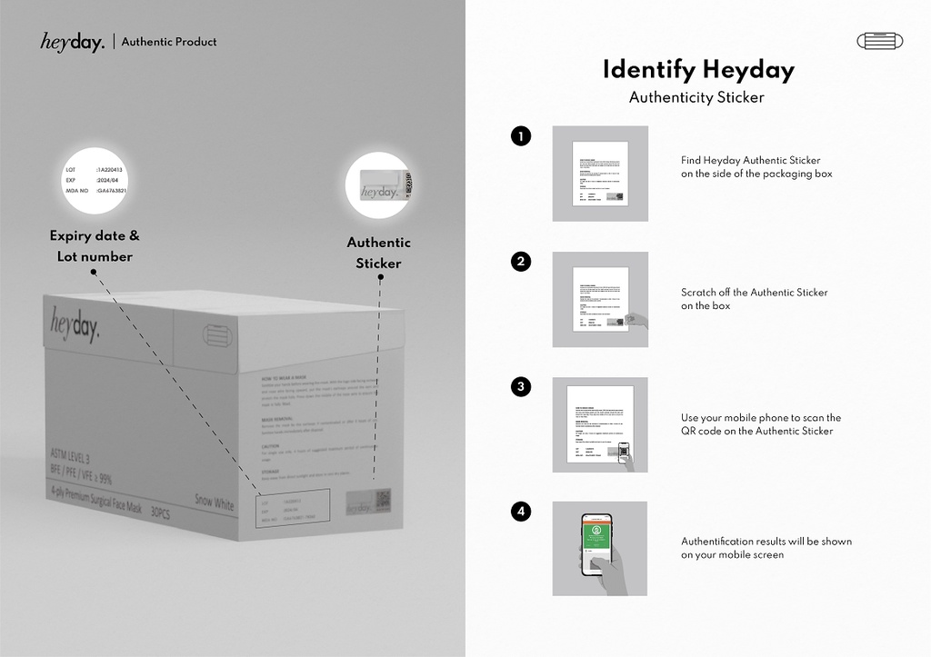 Heyday 4 ply Surgical Face Mask 30pcs 四层式医用口罩 MaskOn | Shopee Malaysia