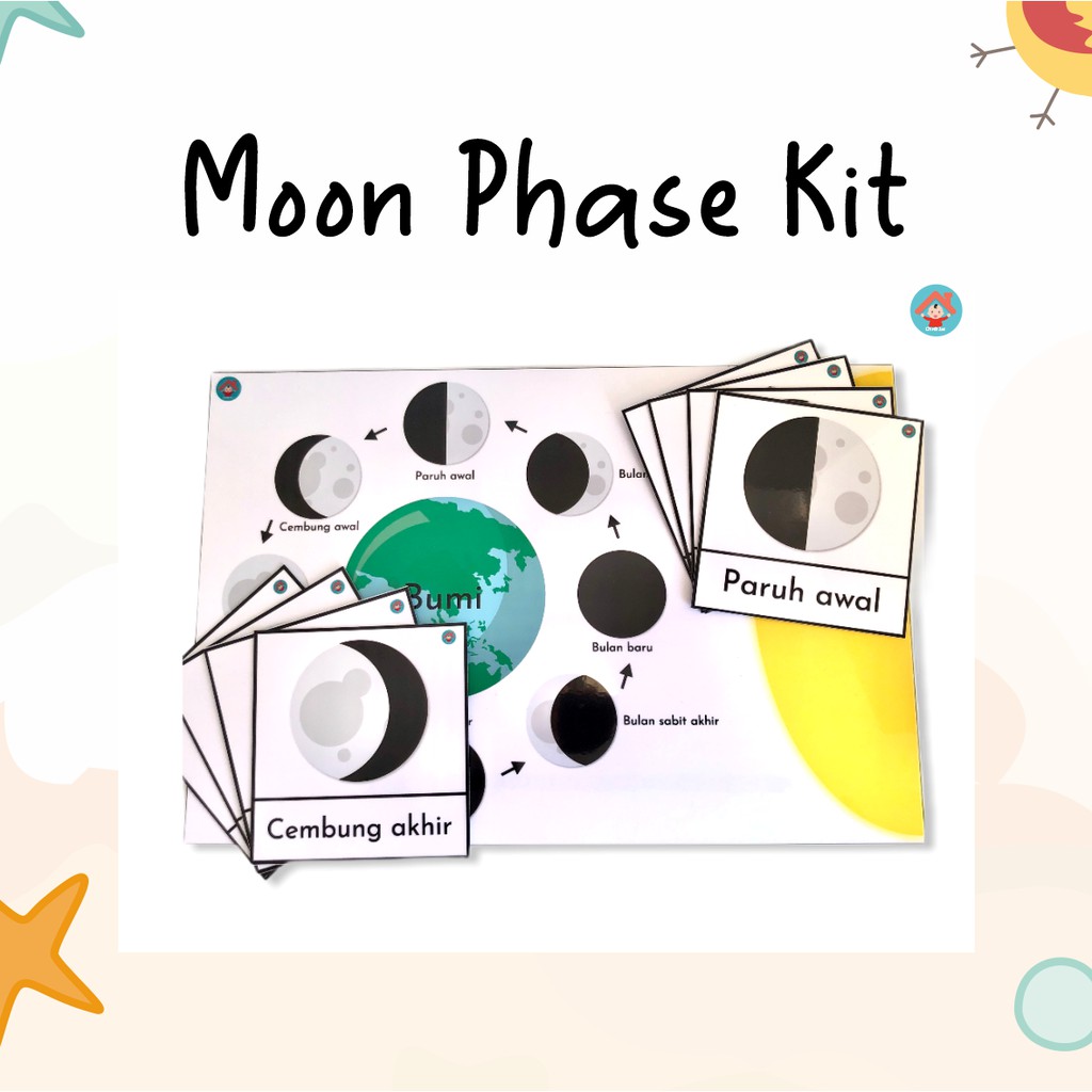 Moon Phase Montessori Printables Moon Phase Learning Kit | Shopee Malaysia