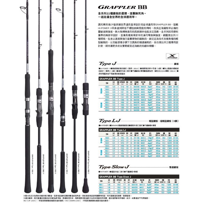 SHIMANO JIGGING ROD 21"GRAPPLER BB "JDM SPINNING /BC"READY STOCK | Shopee Malaysia