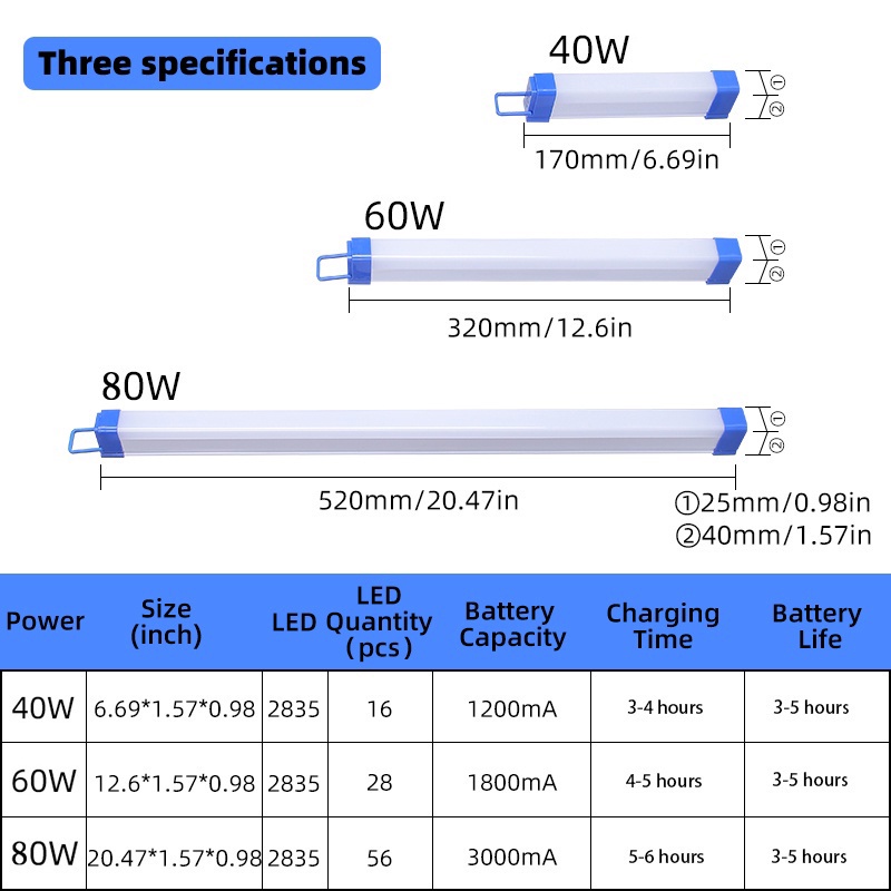 SKYBLUE 17CM-72CM LED Light Tube 30W-200W Portable USB Rechargeable Emergency Light Tube For ...