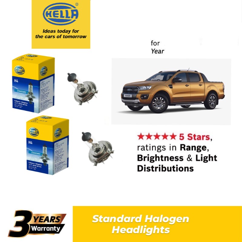 Ford Ranger T6 Headlight Bulb Replacement | Shelly Lighting