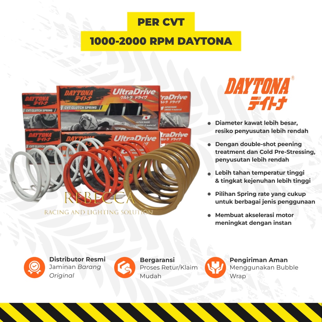 Per Cvt Beat Fi Vario Tojiro Spacy 1000-2000 Rpm Daytona Original ...