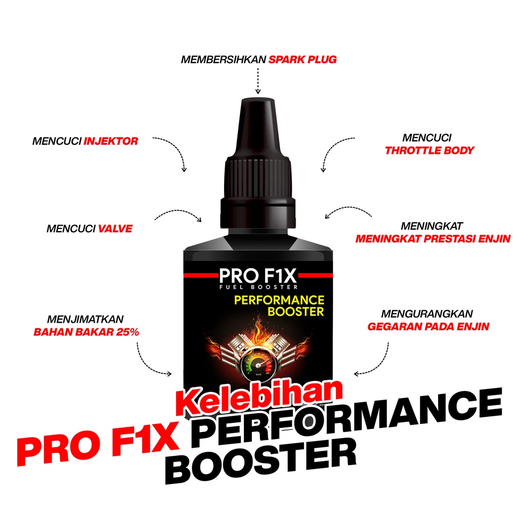 【100% ORIGINAL】PROF1X ENGINE TREATMENT PERFORMANCE BOOSTER Merawat ...