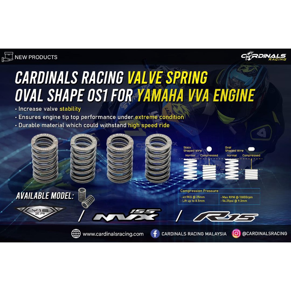 Cardinal Racing Y15ZR RS150 NVX R15 MT15 Y16ZR Racing Oval Shape Valve ...