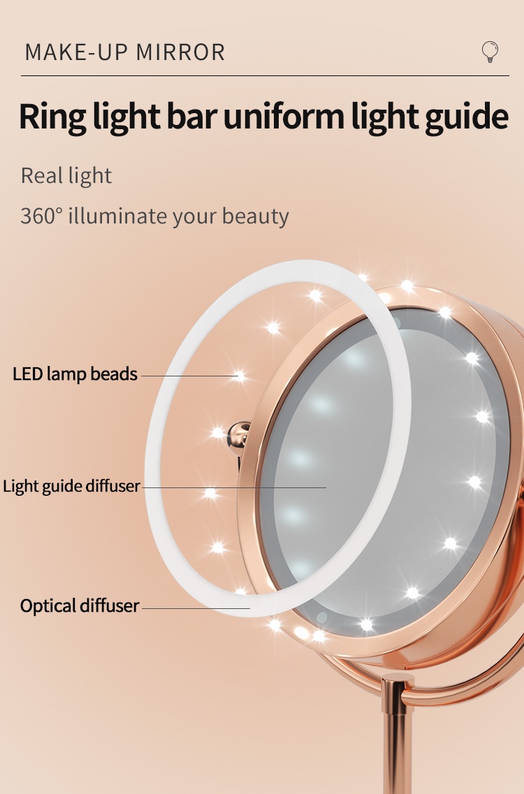 Mirror Makeup LED Mirror 5X Magnifier Beauty Mirror Cosmetic Makeup ...