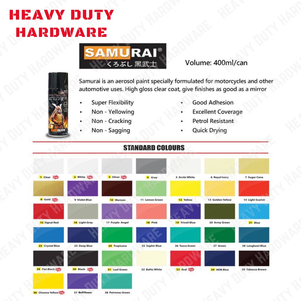 SAMURAI Spray Paint Clear 2k Samurai High Temp Black Spray Paint Gold ...