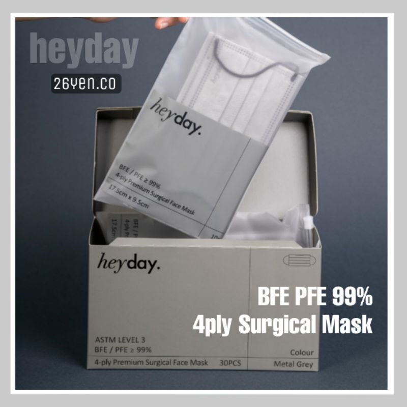 heyday Metal Grey 4ply Adult Premium Surgical Medical Face Mask BFE PFE ...