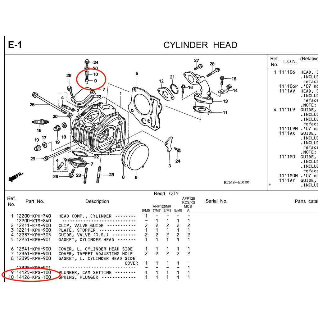HONDA WAVE125 W125 PLUNGER DAN SPRING CAM SETTING (14126 , 14125 - KPH ...