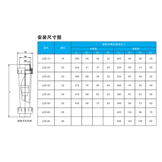 [XCF] Plastic Float Flow Meter Water Treatment Equipment Flow Meter ...