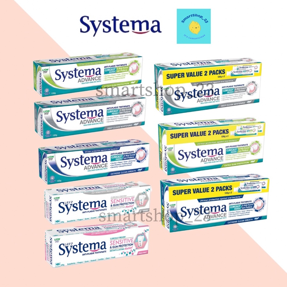Systema Advance / Sensitive Toothpaste [ Extra Gum / Deep Clean ...