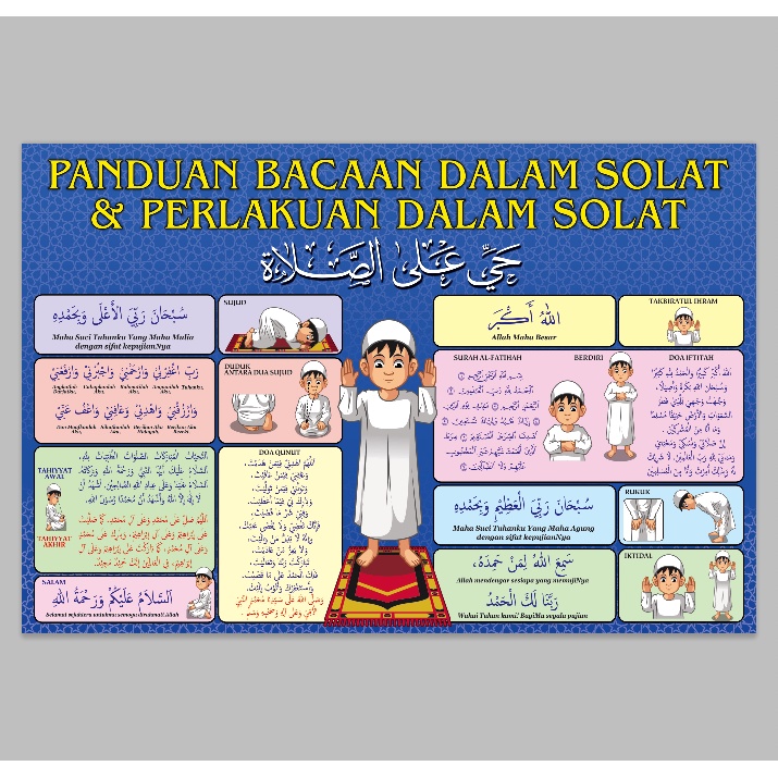 BANNER PANDUAN BACAAN DALAM SOLAT | PERLAKUAN SOLAT | BANNER BELAJAR ...