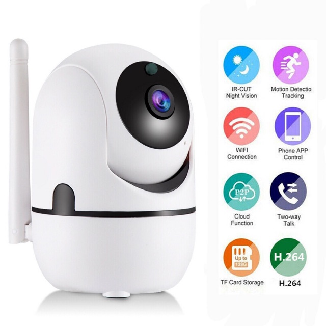 Wireless Cloud Storage Camera CCTV | Shopee Malaysia