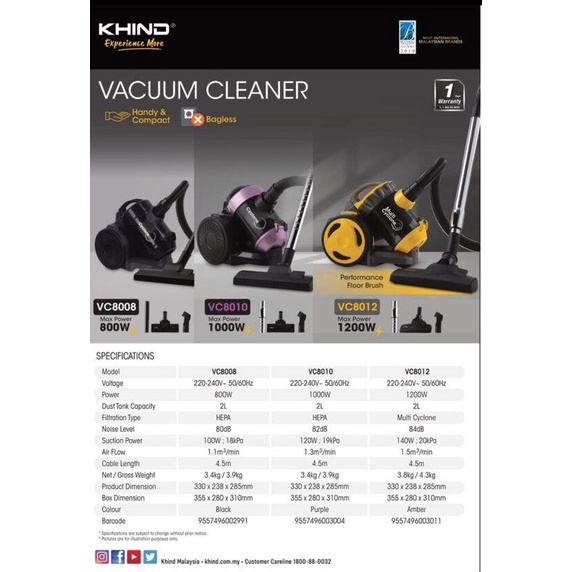 Khind Vacuum Cleaner Bagless Max Power 1000W VC8010 (Sales) | Shopee ...