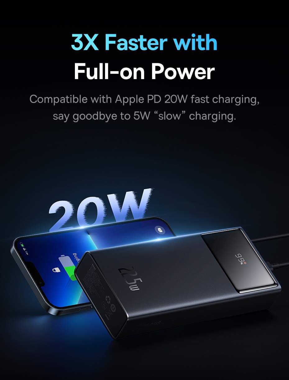 Baseus 20W PD 20000mah/30000mah Power Bank For iPhone 14 Pro Max ...