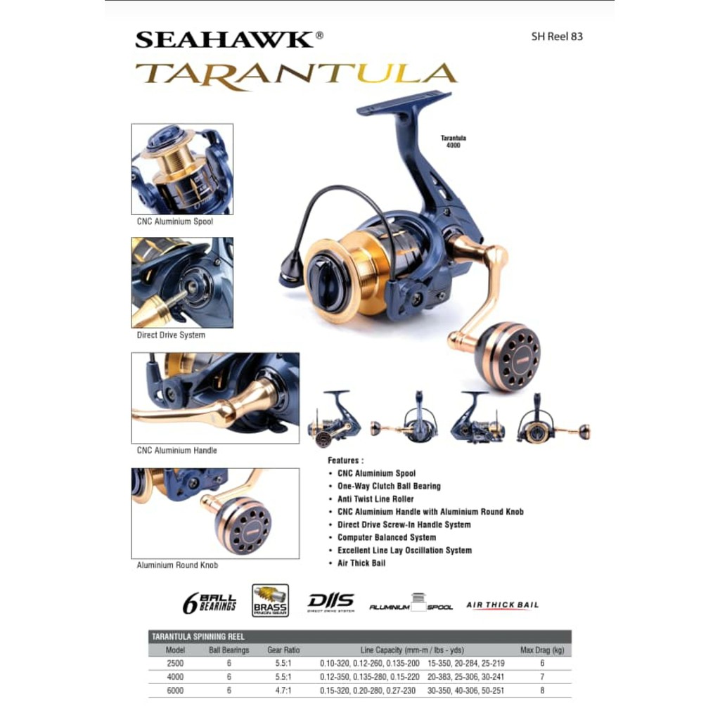 2021 SEAHAWK TARANTULA SALTWATER REEL # REEL PANCING MESIN PANCING ...