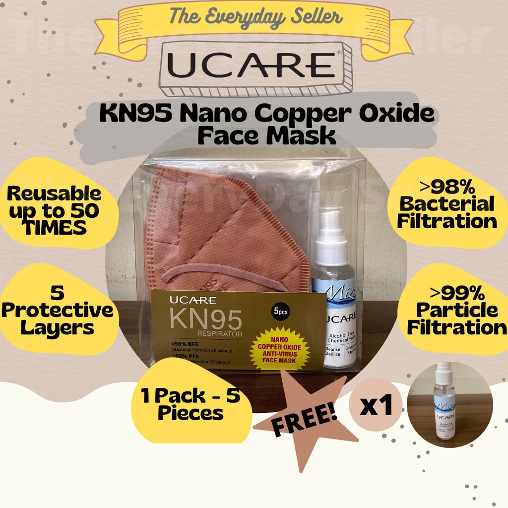 UCARE KN95 5 Ply Reusable AntiViral Nano Copper Oxide Mask (Buy 5 Pcs ...