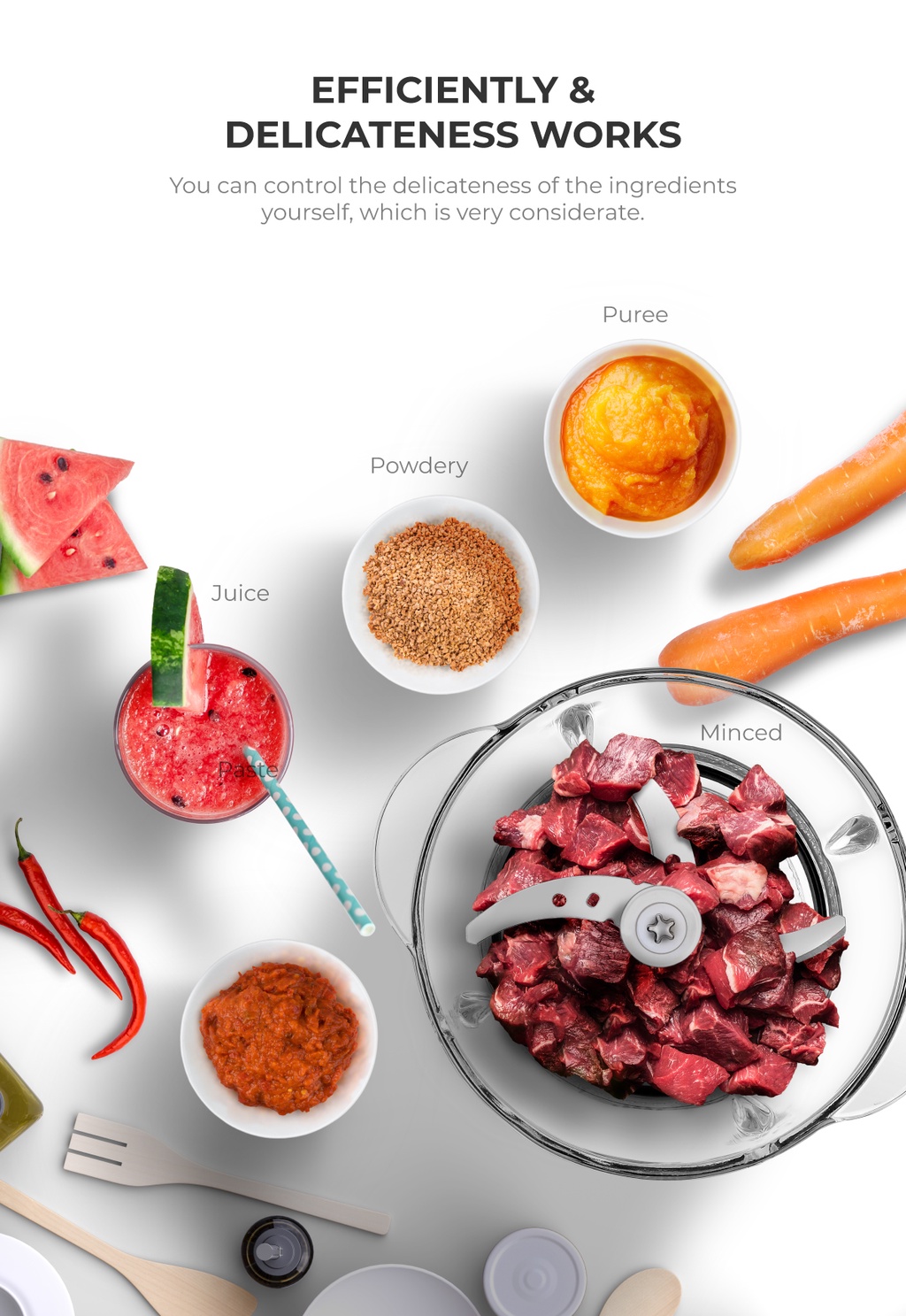 PerySmith 2 In 1 Multi Chopper Easy Cooking Series PS820 | Shopee Malaysia