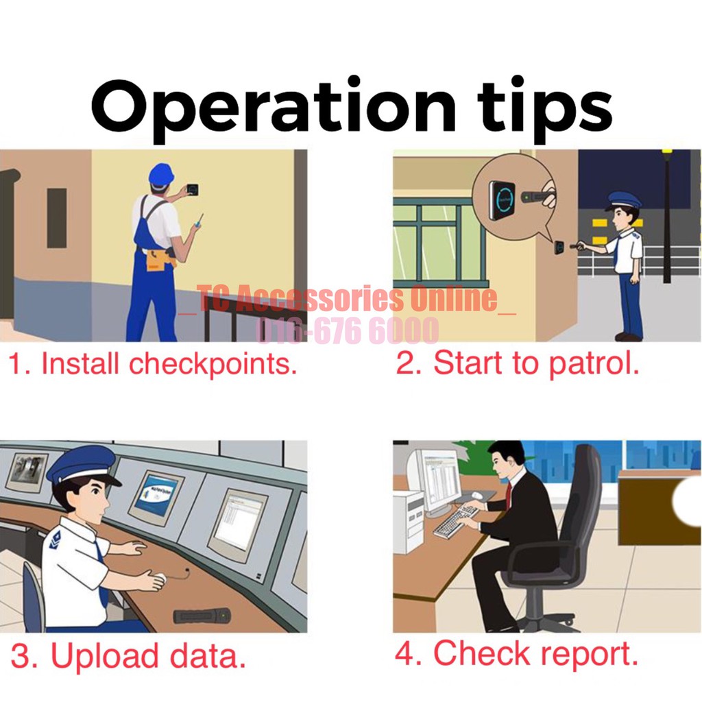 RFID Guard Tour System / Guard Clocking System FREE 20 PCS Checkpoint ...