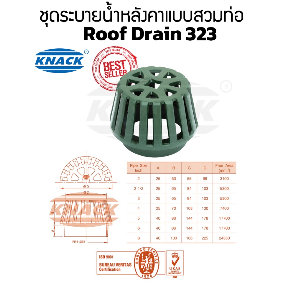 Roof Drain Set Model 323 Knack | Shopee Malaysia