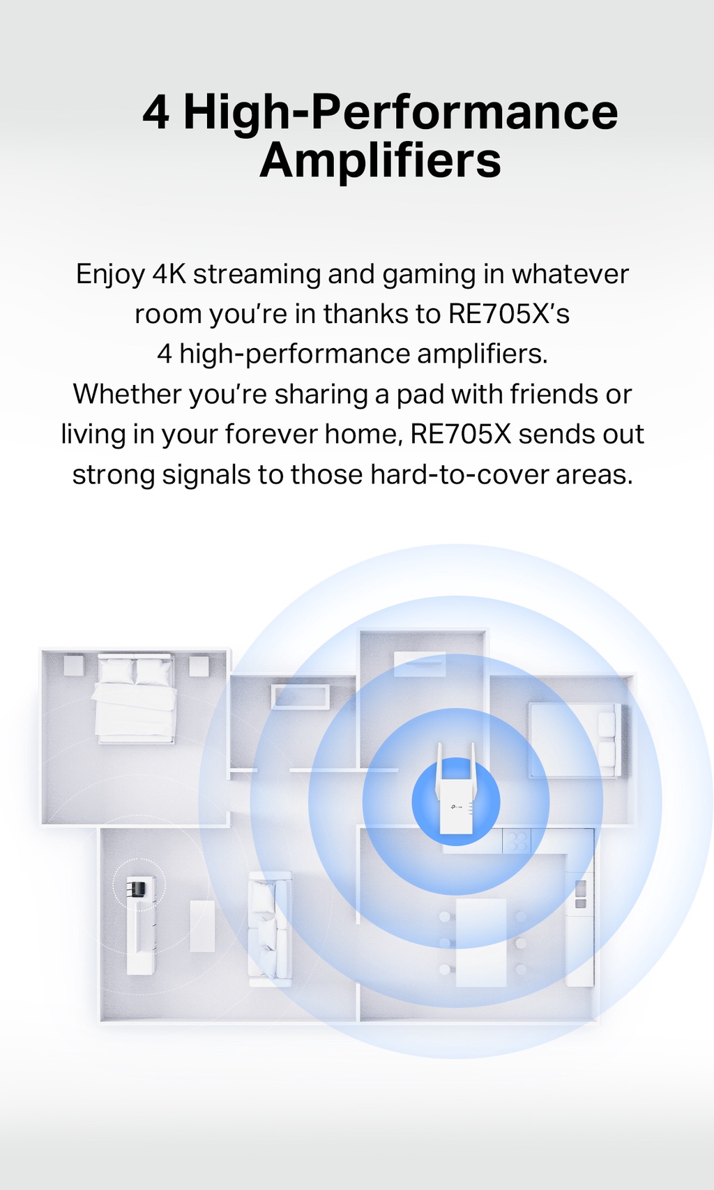 TP-Link RE505X / RE605X / RE705X AX1500/AX1800 /AX3000 Onemesh AX Wi-Fi ...