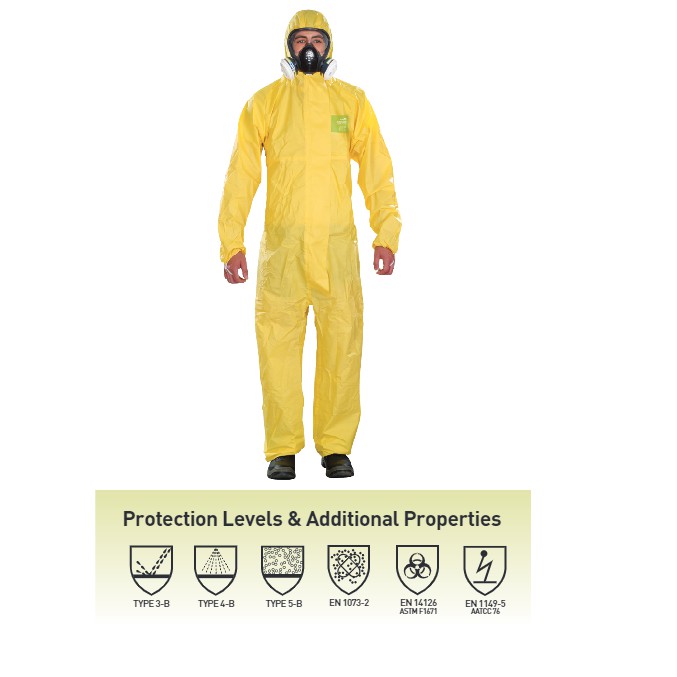 MICROGARD 2300 PLUS CHEMICAL AND BIOLOGICAL AGENT PROTECTIVE DISPOSABLE ...