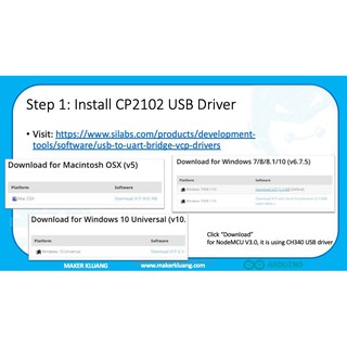 Live Weather Station using NodeMCU ESP8266 with dashboard IOT | Shopee ...