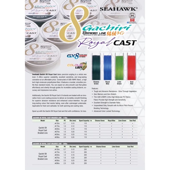 Seahawk Gachiri 8X Braided Line Royal Cast 110m | Shopee Malaysia