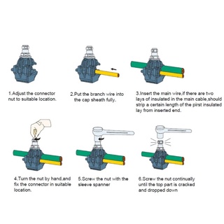 (TNB use) 3.1 / 3.2 / 3.3 / 3.4 IPC CONNECTOR/INSULATION PIERCING ...