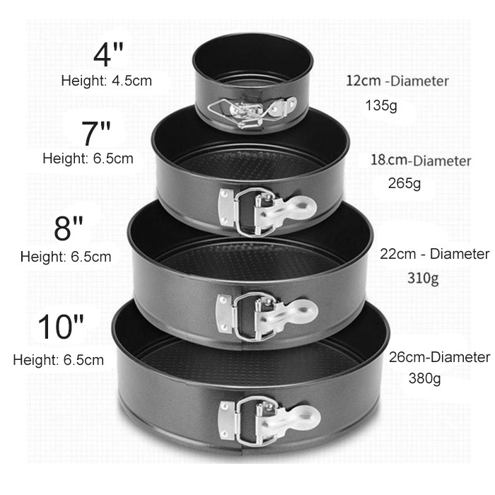 Metal Round Baking Dish Bakeware Non-stick, bekas bakar kek,moulding ...