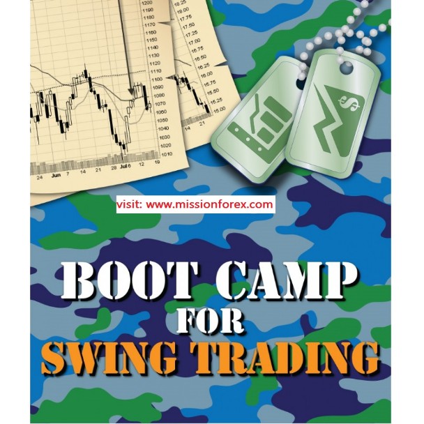 Power Cycle Trading Boot Camp(combined Power Trade Formula simple Forex ...