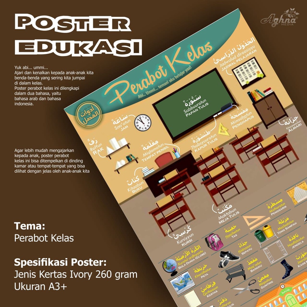 Wipe CLEAN Educational Poster for Preschool Kindergarten Elementary ...