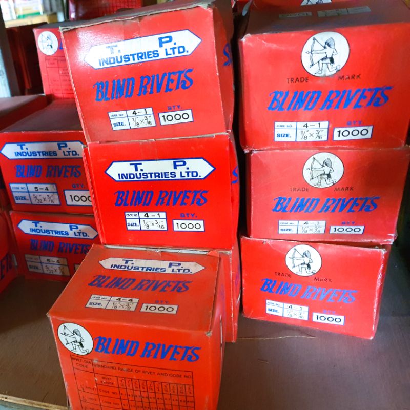 Rivet Number 4 Wild Man Brand (Box Sold) | Shopee Malaysia