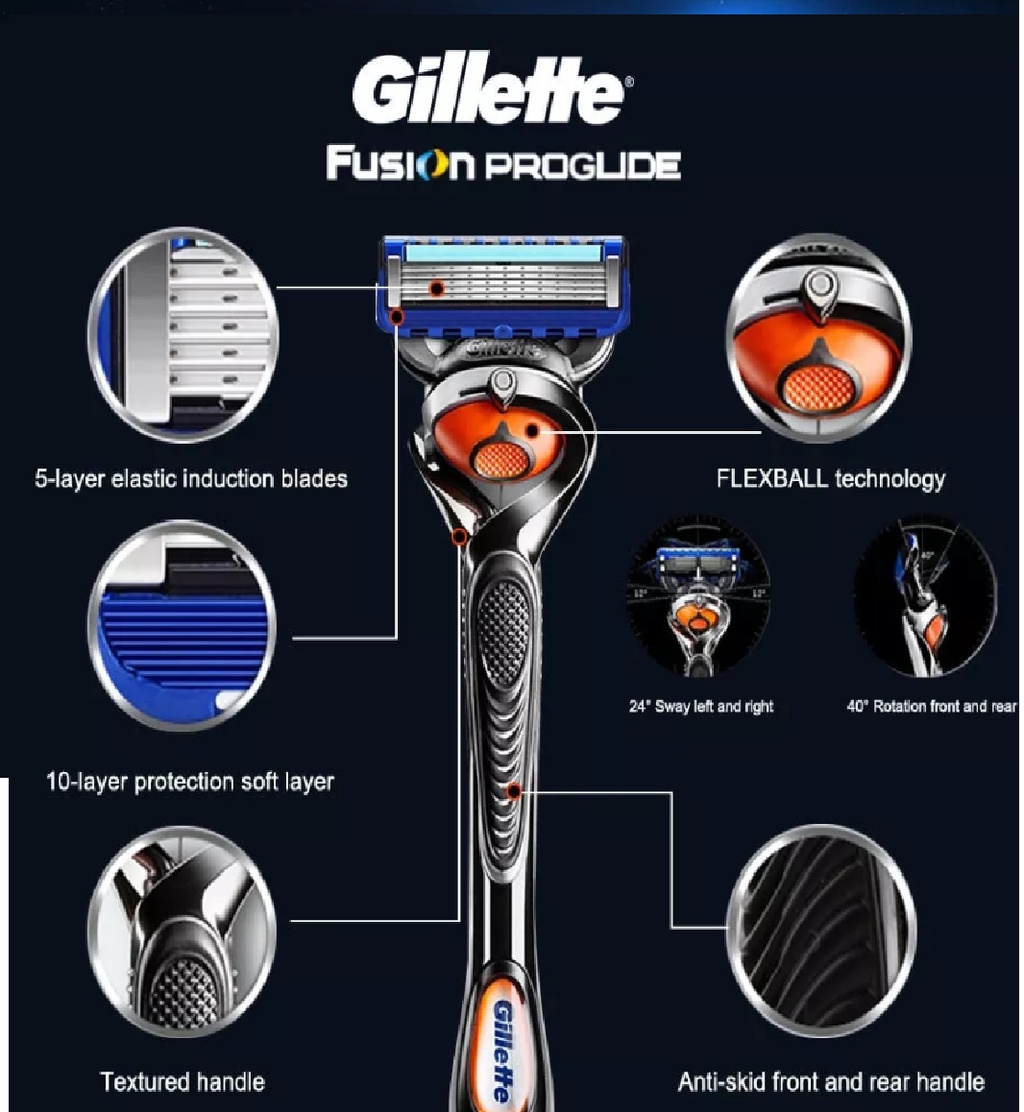 Gillette Fusion5 Proglide Razor Handle ( 1 Handle + 1 Blade ) / Refill ...