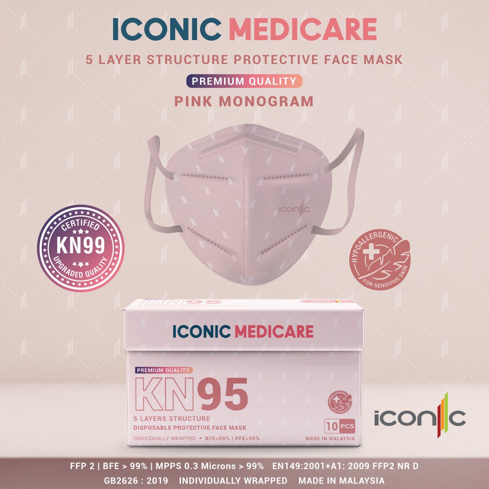 ICONIC 3PLY/4PLY/KF99/KN99/3D ADULT Medical Facemask/Signature Quality/Premium Plain/Antiviral ...