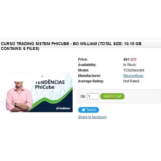 CURSO TRADING SISTEM PHICUBE - BO WILLIAM (Total size: 10.10 GB ...