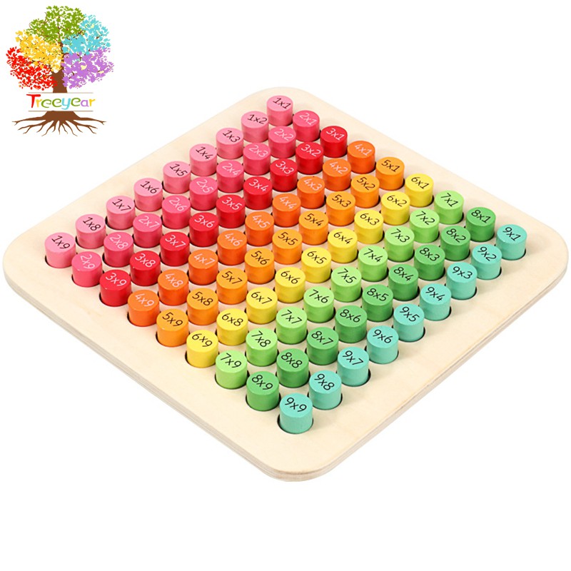 Wooden Math Multiplication Table Board Montessori Preschool Learning ...