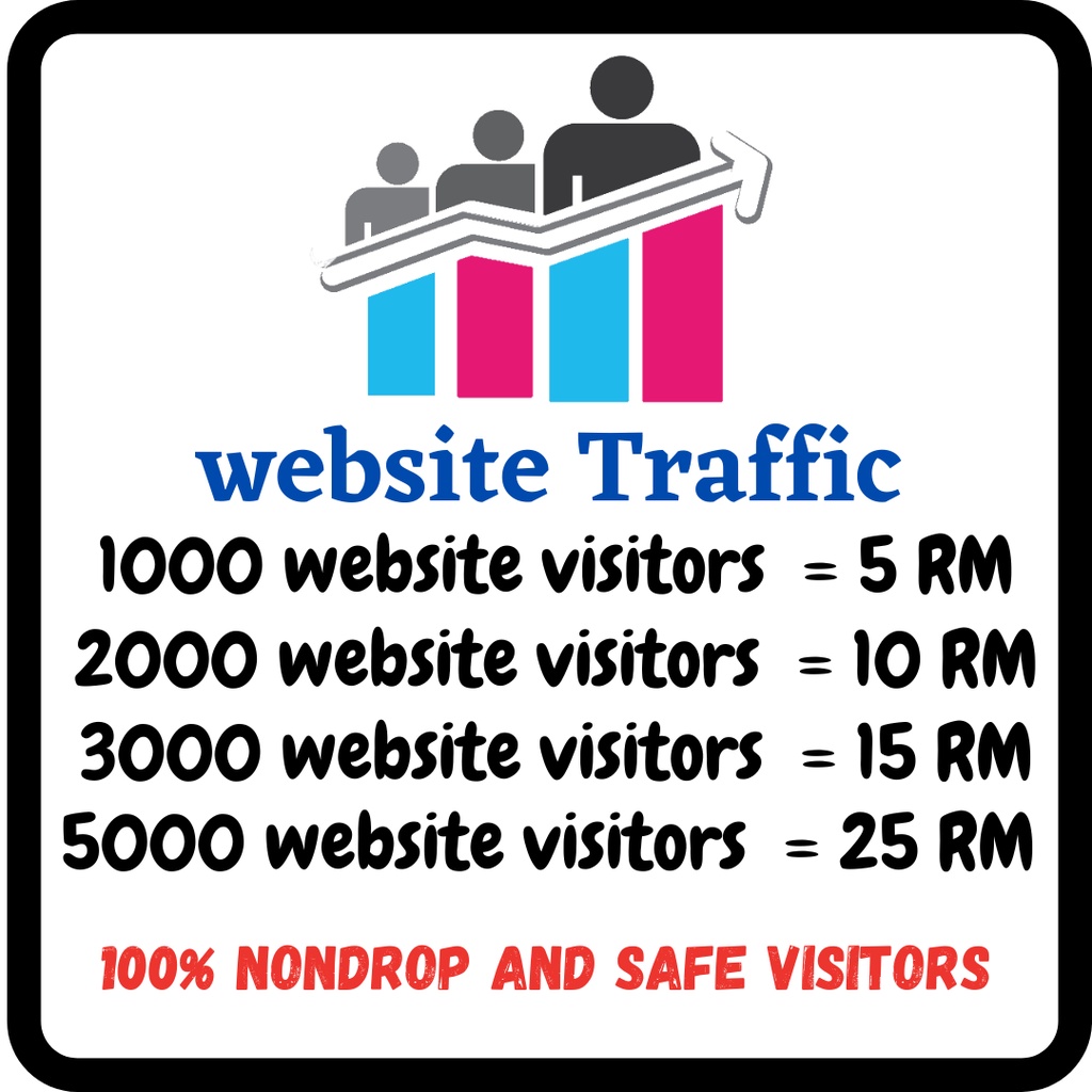 Website Traffic || Website Visitors || Boost Your Websites || 100% real ...
